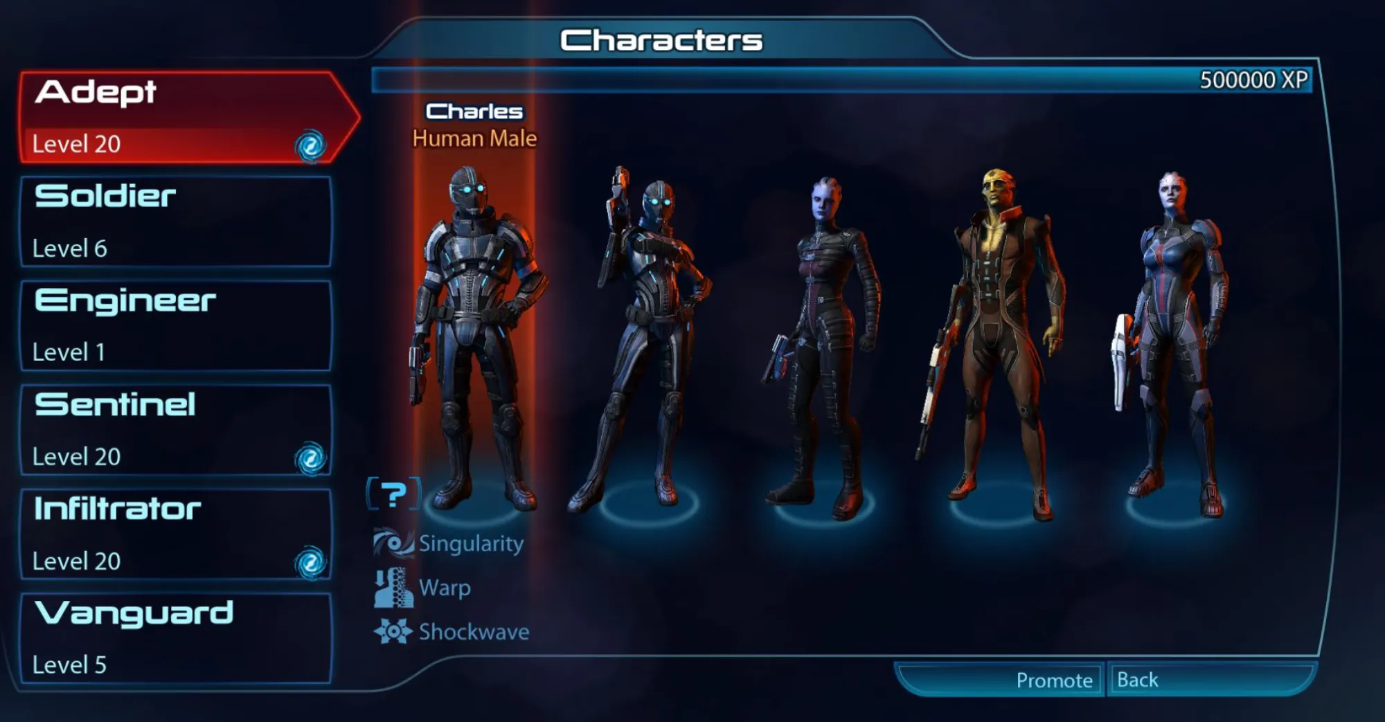 How to choose the right protagonist for your game